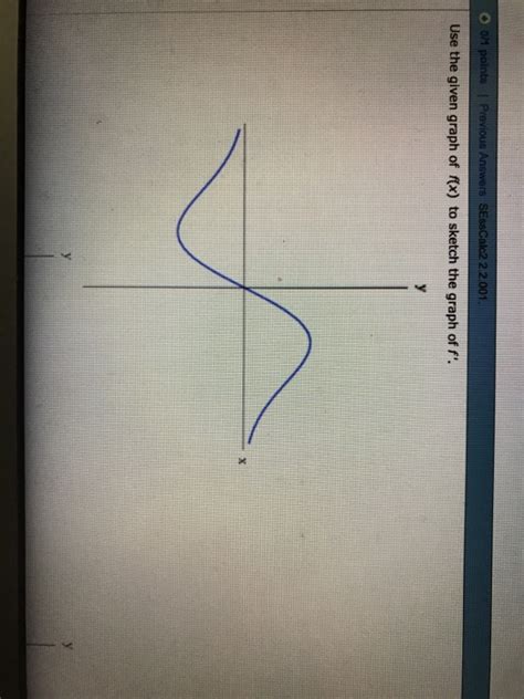 Solved Use The Given Graph Of Fx To Sketch The Graph Of F Chegg
