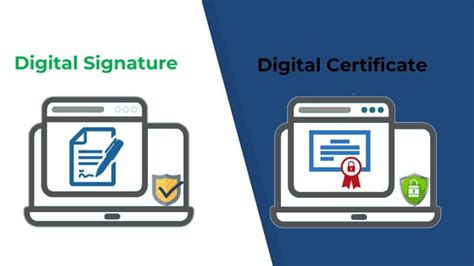 Difference Between Digital Signature Vs Digital Certificate PPTX Internet Safety Parenting