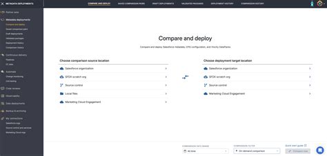 How To Deploy Salesforce Ip Ranges With Confidence Gearset