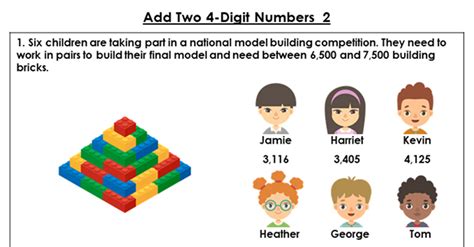 Year Add Two Digit Numbers Lesson Classroom Secrets Classroom Secrets