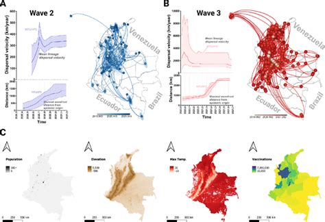 Local Spatiotemporal Diffusion Of Sars Cov 2 Across Colombia Computed