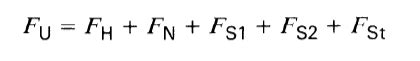 Explore Program > Belt Analyst > Drag Calculations > ISO Calculation
