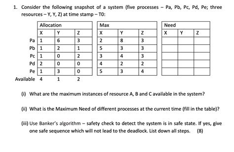 solved 1 consider the following snapshot of a system five