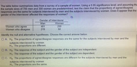 solved the table below summarizes data from a survey of a