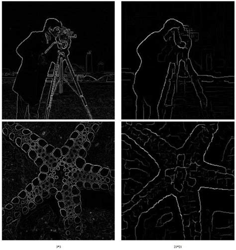 Figure 1 From Toward A More Robust Canny For Edge Detection Semantic Scholar