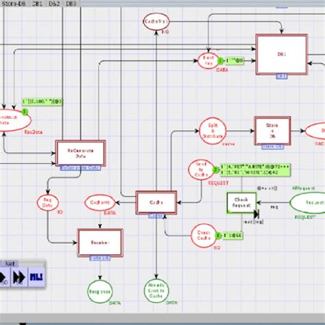 Partial Simulation Of The Module Full Size DOI Download Scientific Diagram