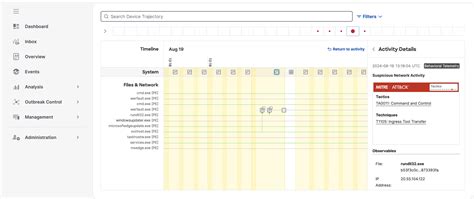 The Power Of Endpoint Telemetry In Cybersecurity Onshoppi Reviews And Offers