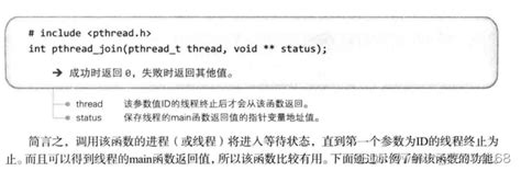 Linux C语言 常用函数（系统调用等） 持续更新linux系统调用函数大全 Csdn博客