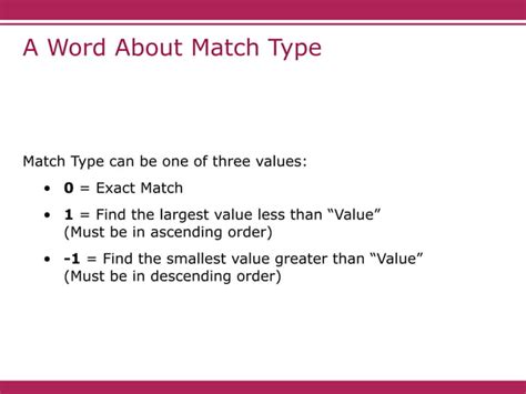 Excel Functions Formulas Prepared By Singh Institute Rk Puram Ppt
