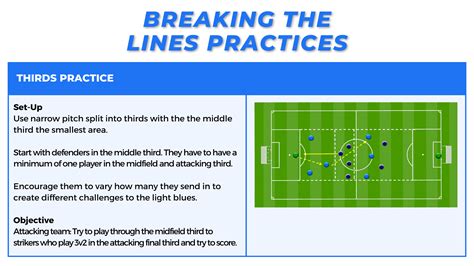 Breaking The Lines Resources Mimentor Learning Platform