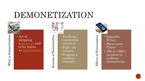 Demonetization Ppt