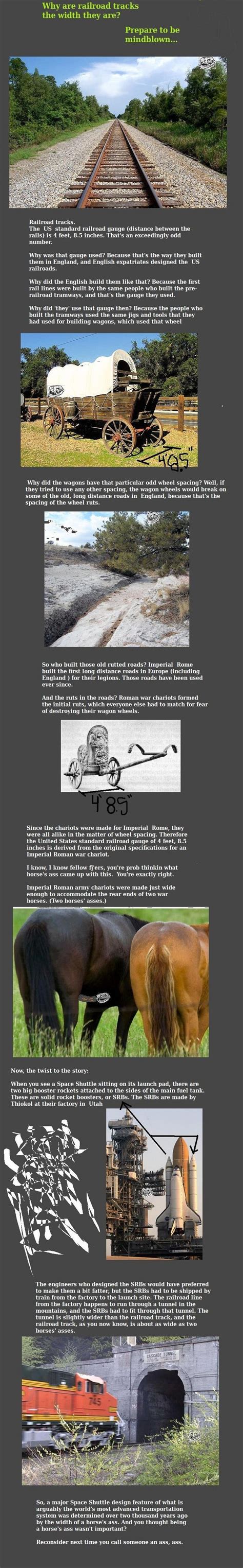 ﻿why Are Railroad Tracks The Width They Are Funny Pictures Auto