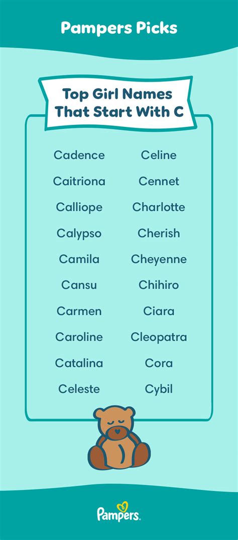 Girl Flower Names That Start With C