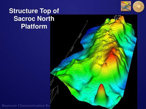 Ppt Reservoir Model Of Northern Platform Sacroc Field Powerpoint Presentation Id 3999635