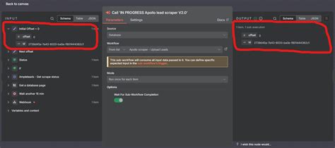 Sub Workflow Final Node Questions N8n Community