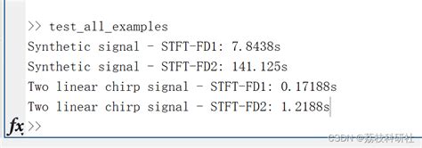 【stft Fd】窗口大小固定在频域中的短时傅里叶变换研究 （matlab代码实现）short Time Fourier Transform