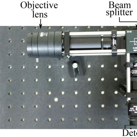 Diagram Of Four Multishot Compressive Multispectral Cameras A