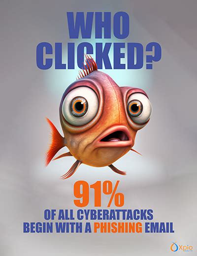 Boost Your Teams Cybersecurity Awareness With Free Phishing Posters