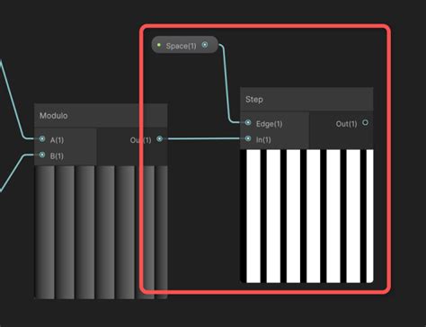 【unity】line Rendererで破線を描画する ねこじゃらシティ