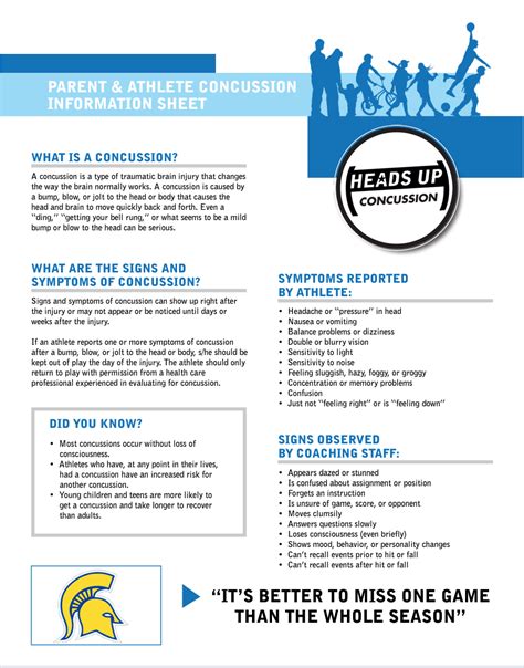 Concussion Information Maine Endwell Central School District