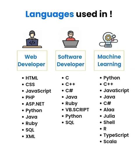 how to master python in a multilingual world vladyslav bashtannyk