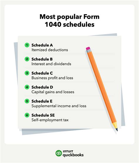 Irs Form 1040 Schedules
