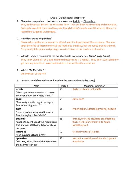 Lyddie Chapter 9 Guided Notes Teacher Notes Lyddie Guided Notes Chapter 9 Character