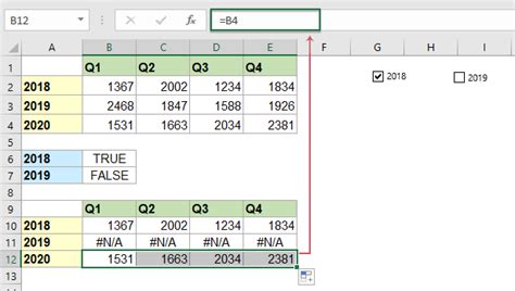 Créer Un Graphique Combiné Dans Excel