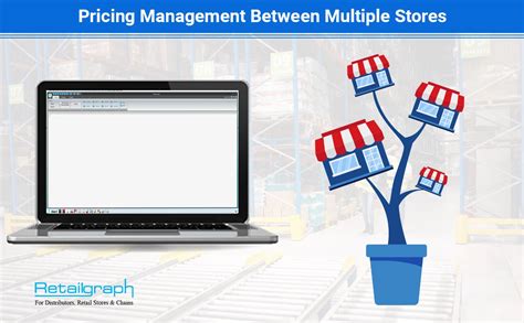 Multi Store Management Software Multi Store Pos Software Retail
