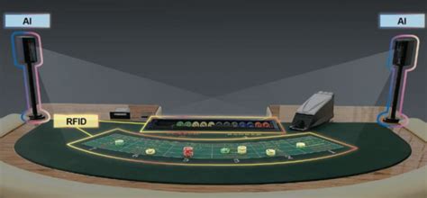 smart tables eyeing better gains macau business