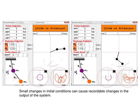 ppt plotting phase portraits with matlab powerpoint presentation