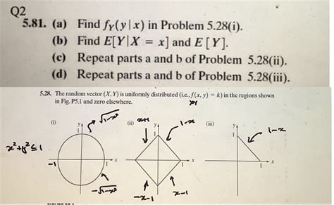 Solved 528 ﻿the Random Vector Xy ﻿is Uniformly