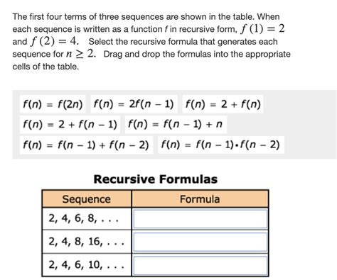 Solved The First Four Terms Of Three Sequences Are Shown In