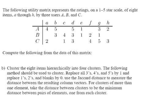 Solved A 6 C The Following Utility Matrix Represents The