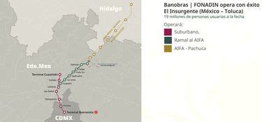 Tren Suburbano Al Aifa Mapa Y Estaciones Que Llegarán Al Aeropuerto