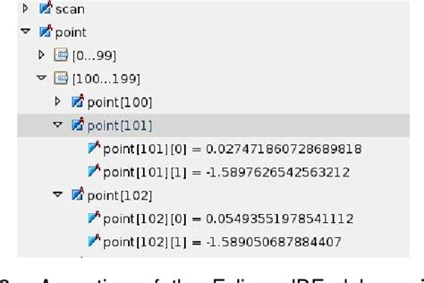 figure 2 from an augmented reality debugging system for mobile robot software engineers
