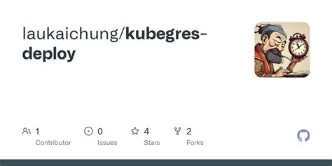 Github Laukaichungkubegres Deploy