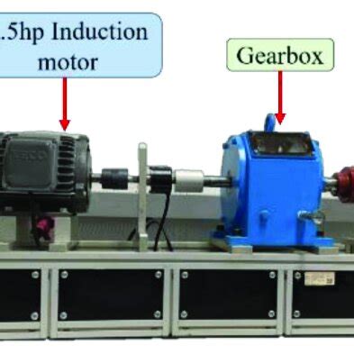Gearbox Fault Testing Platform Download Scientific Diagram