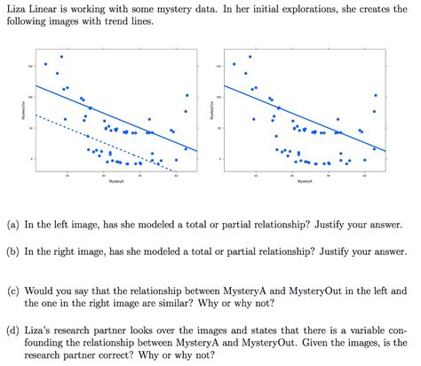 By Partial And Total Relationship It Means Partial