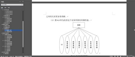 疫苗基于javaspring Bootmysql的疫苗发布和接种预约系统设计与实现源码数据库文档 Csdn博客