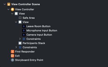 Daily IOS Mobile SDK Swift Quickstart