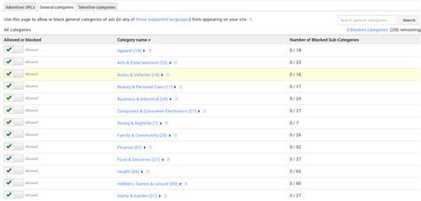 Google AdSense Explained How To Control Your Site S Ads