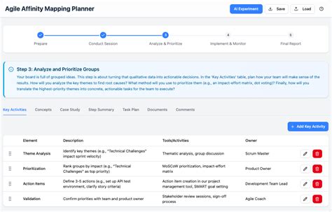 Agile Affinity Mapping Planner Plan Structured Workshops