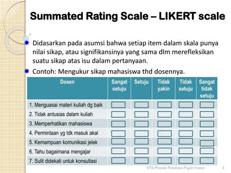 Ppt Sekolah Tinggi Ilmu Statistik Metode Penelitian Semester Ganjil 2013 14 Powerpoint
