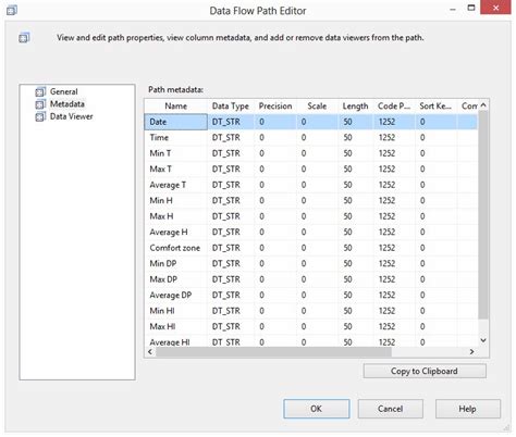 An Overview Of Ssis Parameters Level 15 Of The Stairway To
