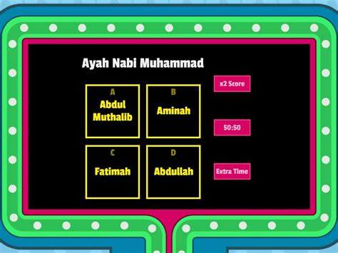 Keluarga Nabi Muhammad 23 Gameshow Quiz