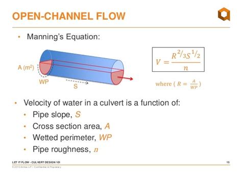 Let It Flow Culvert Design 101 Basic Hydraulics Culvert Location