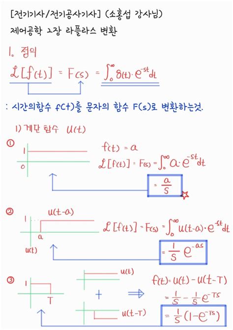 전기기사전기공사기사 제어공학 2장 라플라스 변환 네이버 블로그