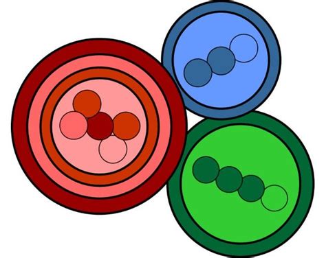 Visual Lambda Calculus Playable In Browser R Functionalprogramming