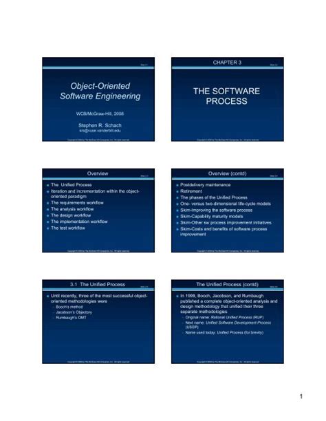 Object Oriented Software Engineering The Software Process